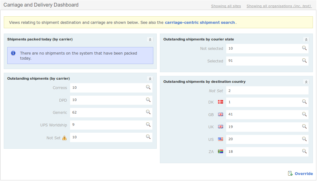 Dashboards and Views - OrderFlow Reporting Guide